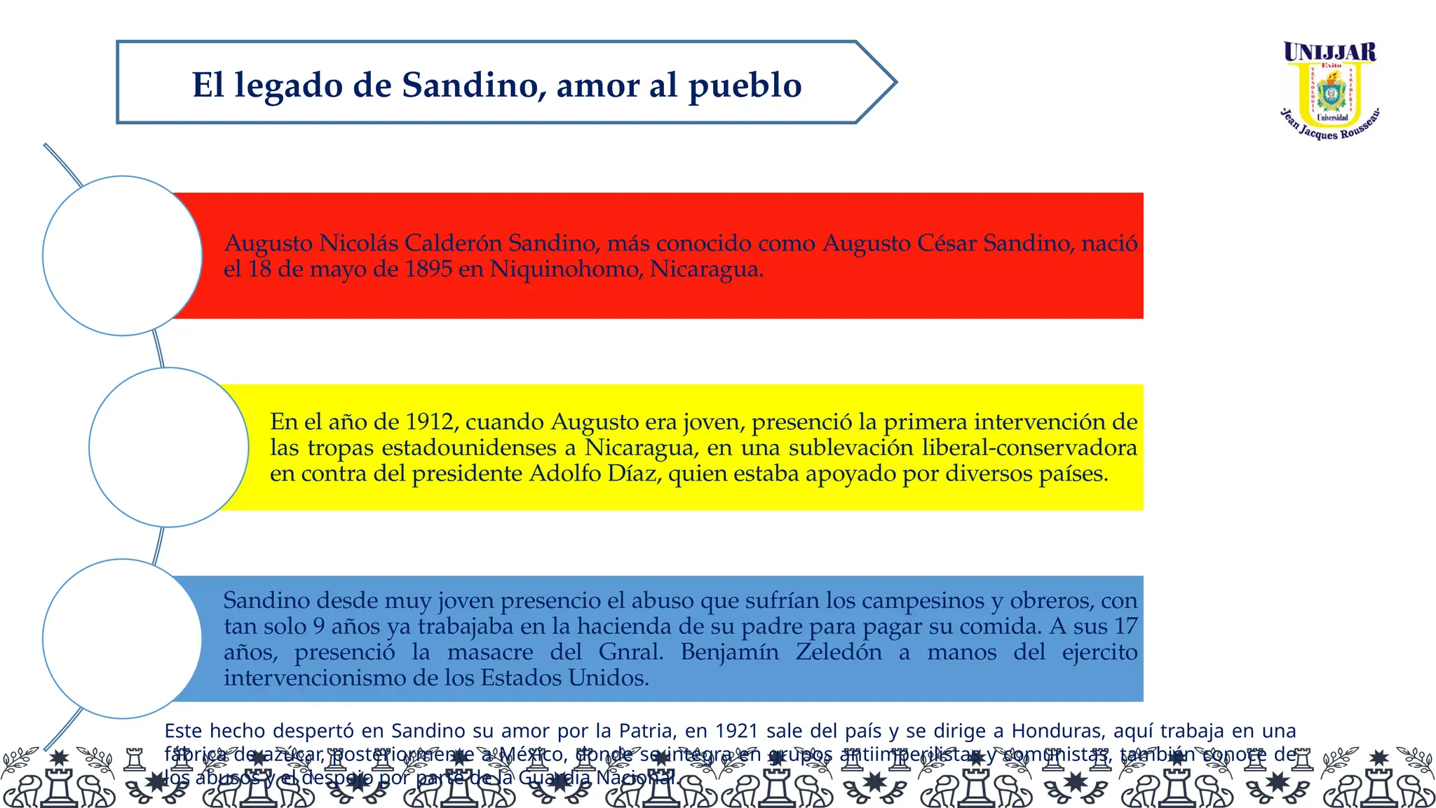 U1-Presentación 1-El legado de Sandino, amor al pueblo.pptx