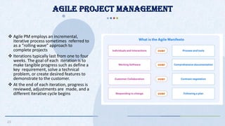 U1 - S1 - Modern Project Management.pdf