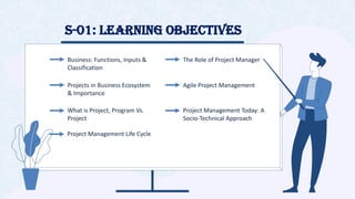 U1 - S1 - Modern Project Management.pdf