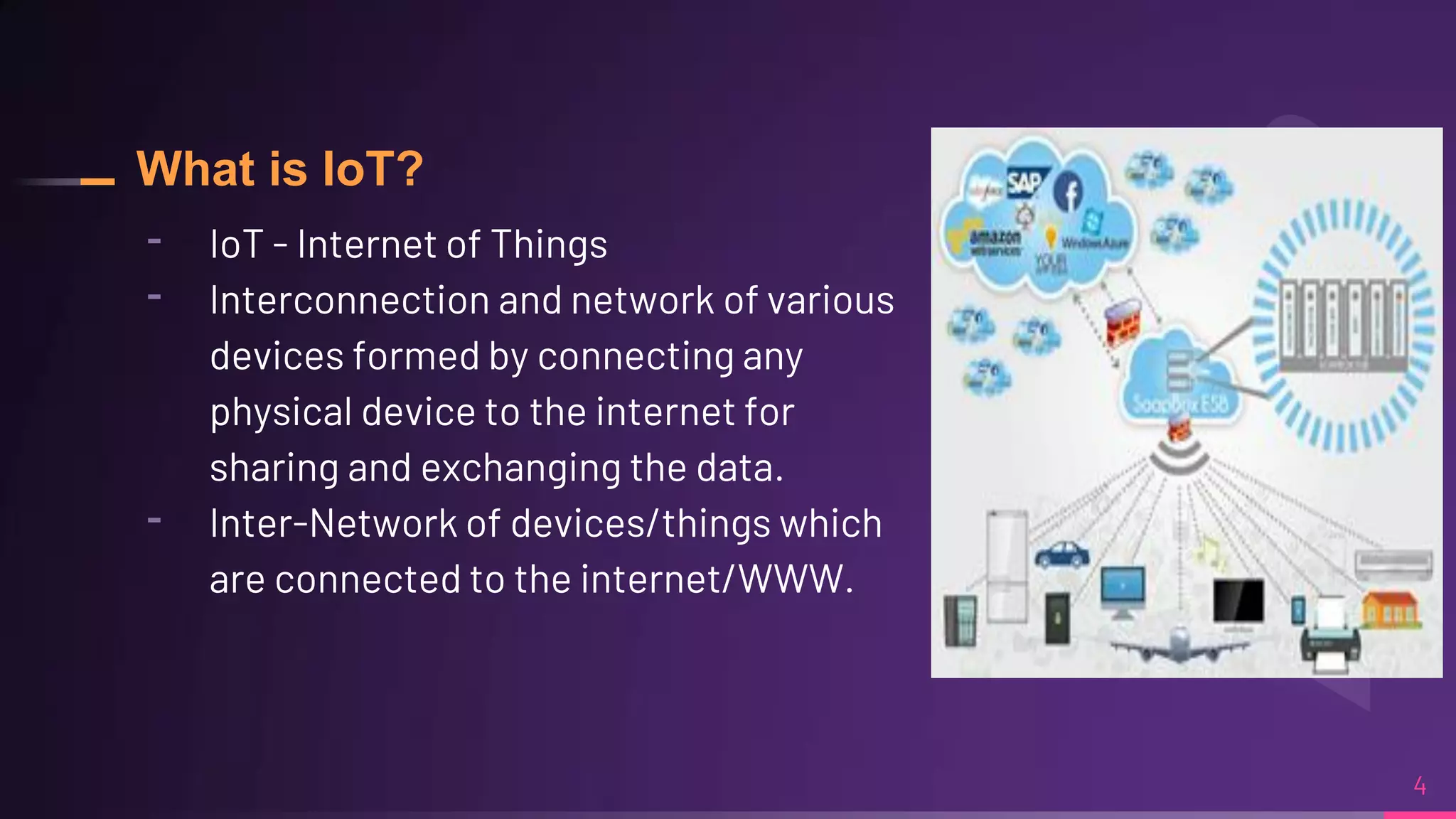 Fundamentals of IoT Security | PDF Fundamentals of IoT Security | PDF