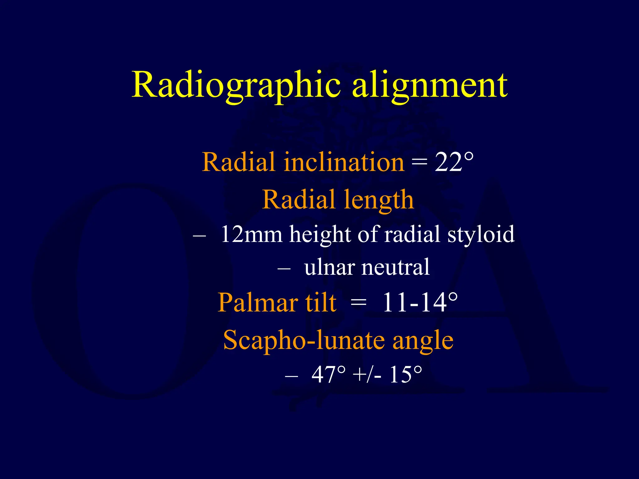 Distal Radius Fractures(DER) colless.pdf