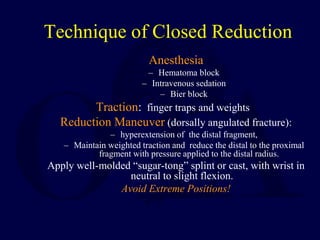 Distal Radius Fractures(DER) colless.pdf