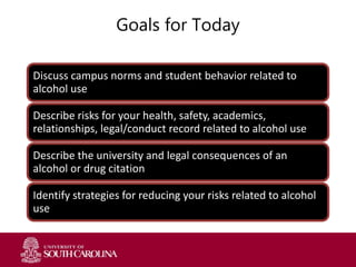 U101 Alcohol Presentation - 50 Minute Class | PPTX | Substance Abuse ...