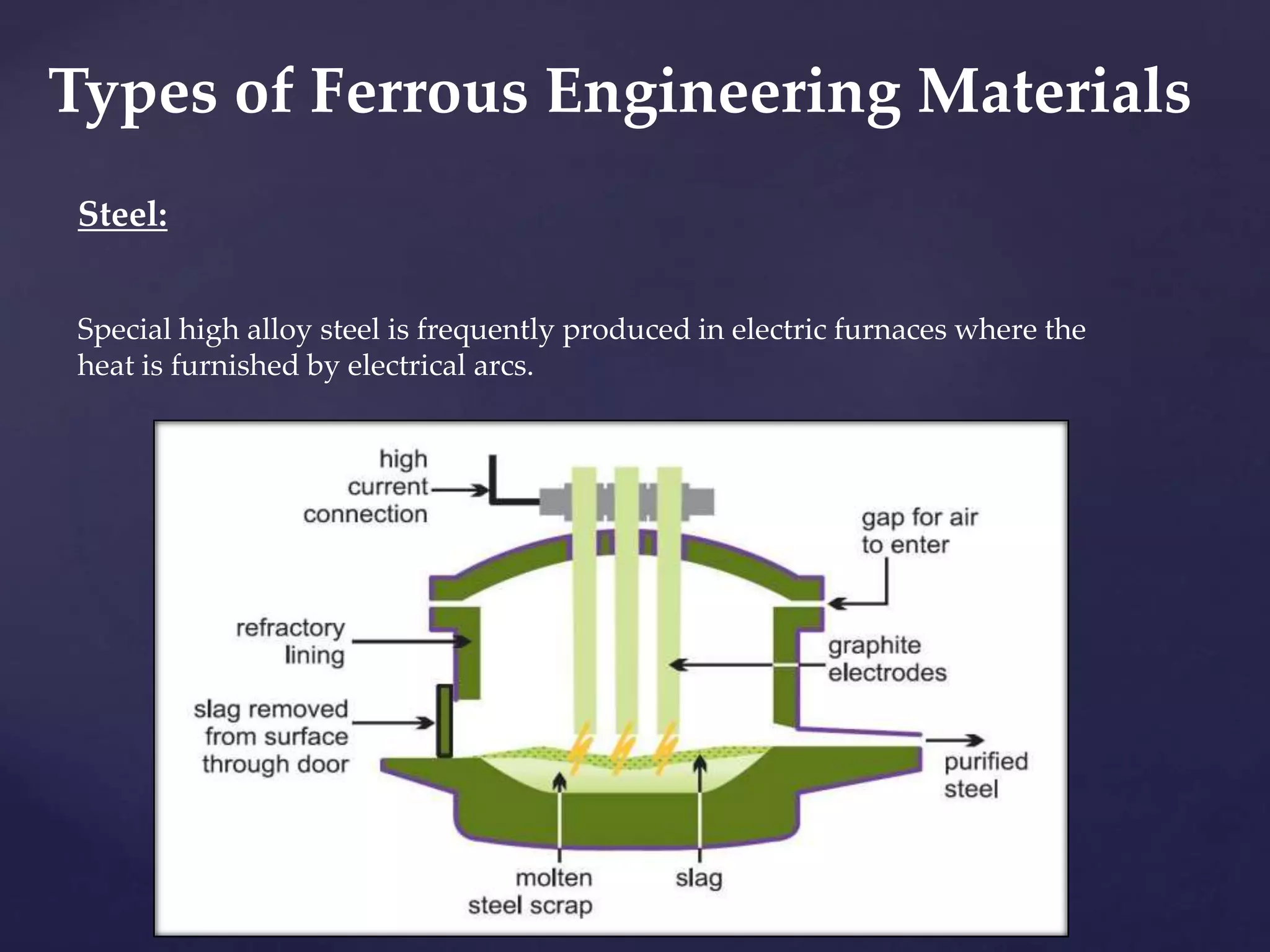 Study Notes - Power Engineering 4th Class - Basic Properties of ...