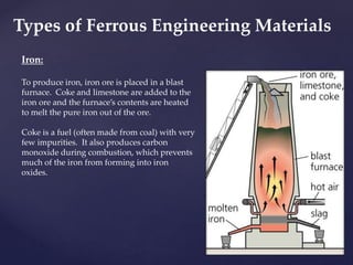 Study Notes - Power Engineering 4th Class - Basic Properties of ...