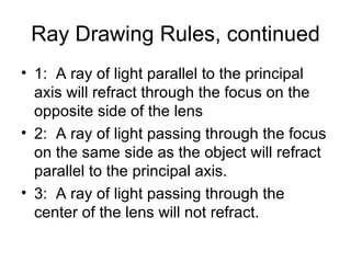 U10 Cn2 Lens Intro | PPT