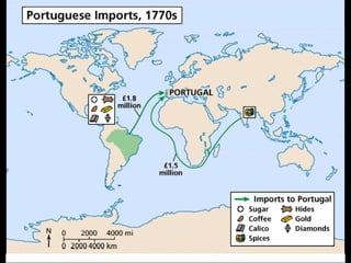U10 dutch, english & french colonies | PPT