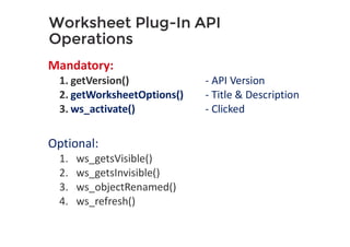 Uniface I0 IDE Custom Menus and Worksheets | PDF