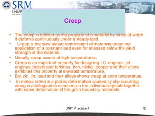 Fatigue and creep | PPT