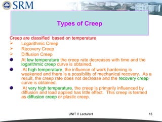 Fatigue and creep | PPT