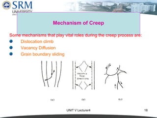 Fatigue and creep | PPT