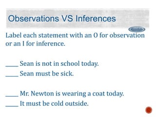 Observations & Inferences | PPSX | Science