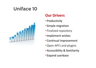 Uniface 10 Now is the time by David Akerman | PDF
