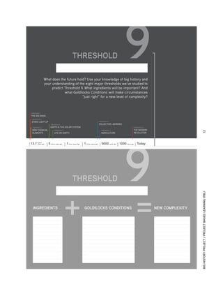 10.X Unit 10 - PBL | PDF