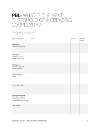 10.X Unit 10 - PBL | PDF