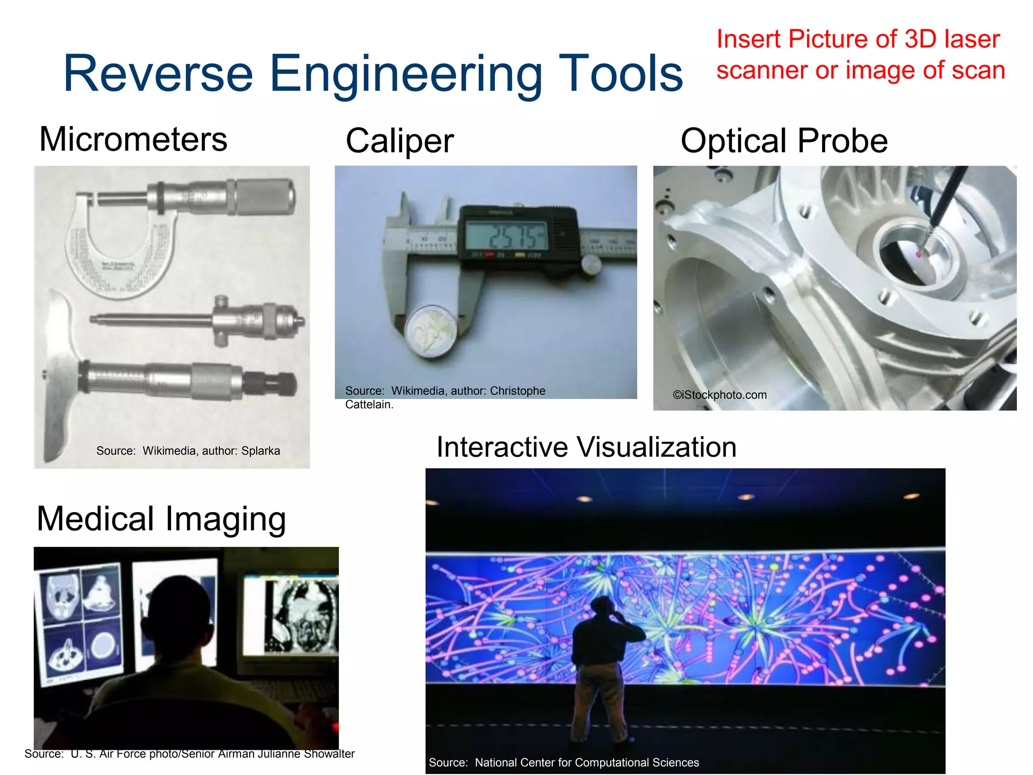 U10_ReverseEngineering.pptx