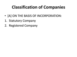 CF_Unit 1 (1.1) CA2013-Types of Companies | PPTX | Business Accounting ...