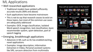 Introduction To Applied Machine Learning | PDF