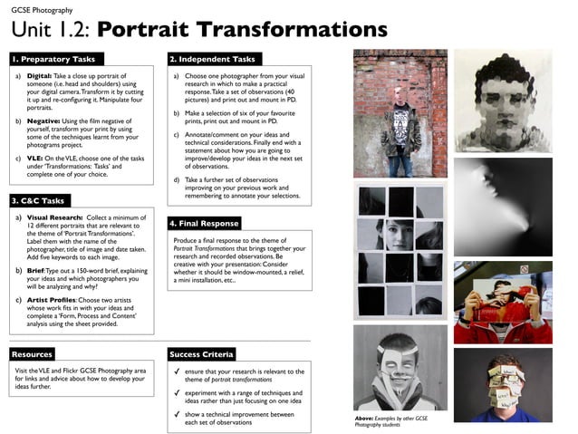 U1.2 Portrait Transformations Project Sheet | PDF | Photography | Arts ...