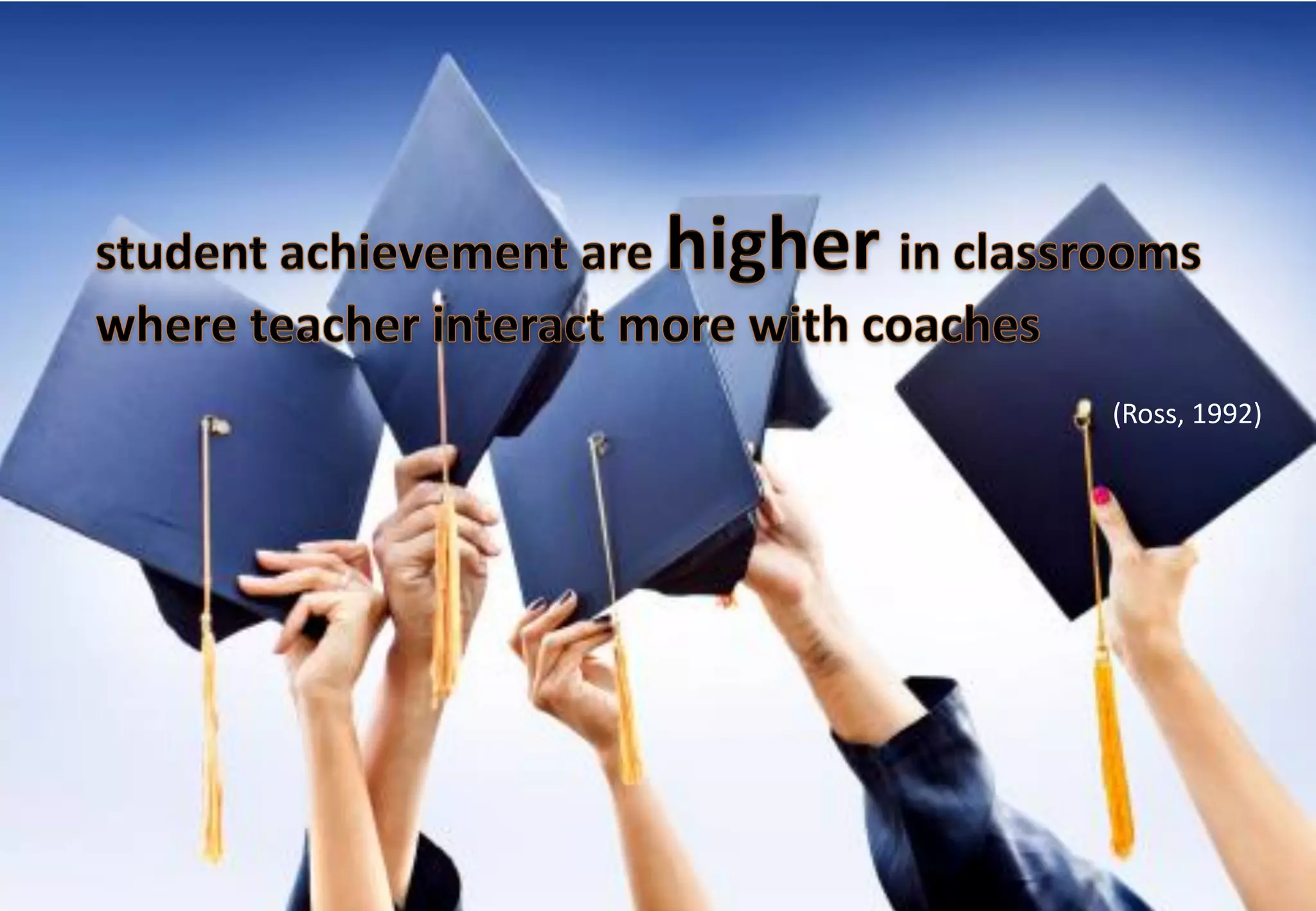 Coaching interventions in Schools | PPT