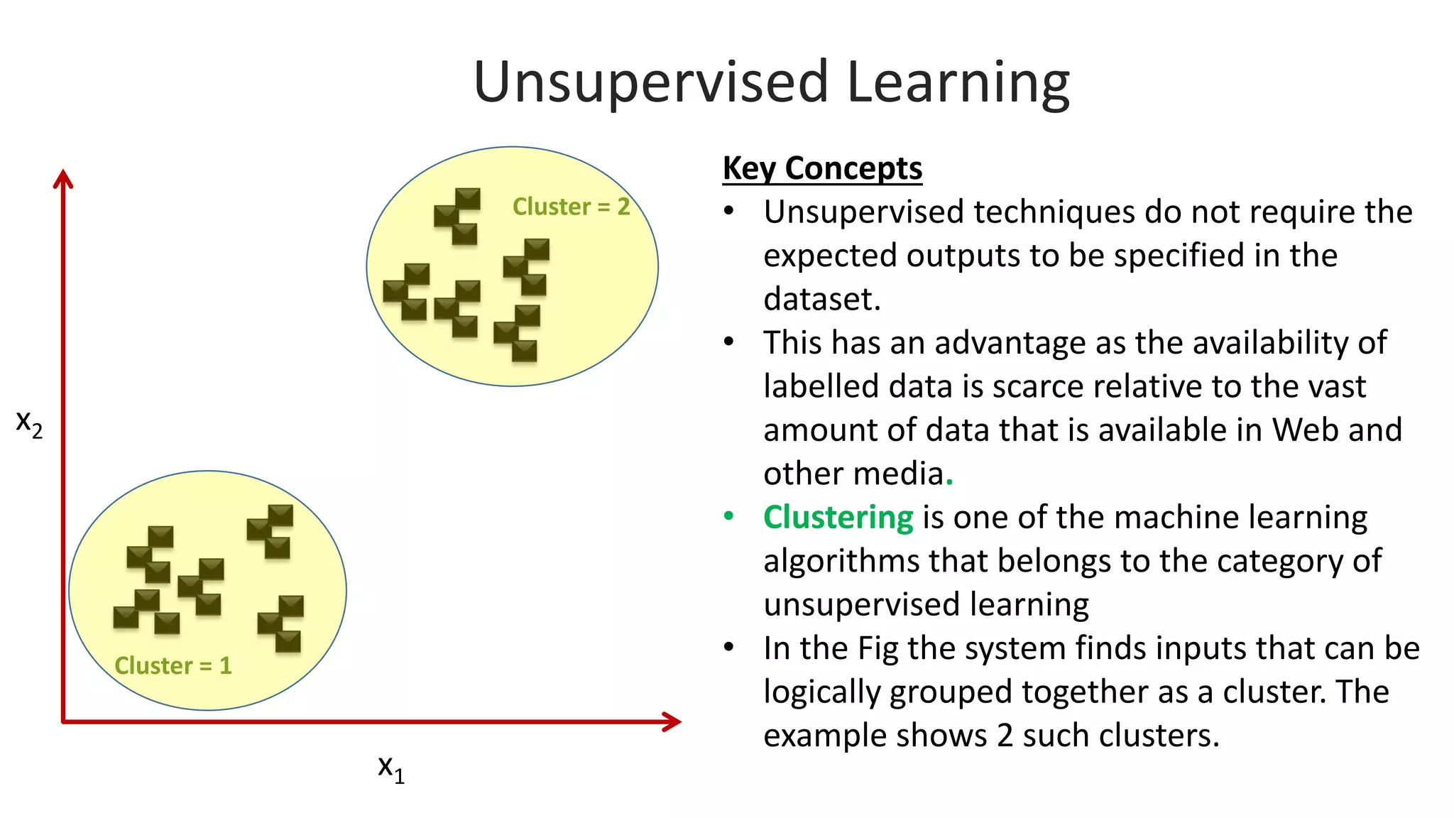 Machine Learning Lecture 2 Basics | PPT