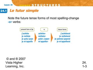 Le Futur Simple | PPT