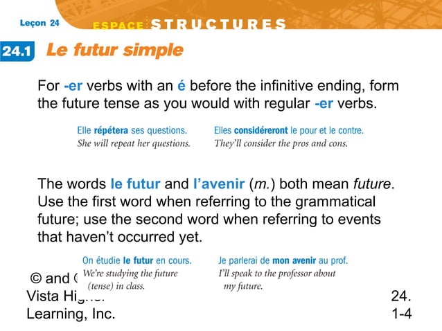 Le Futur Simple | PPT