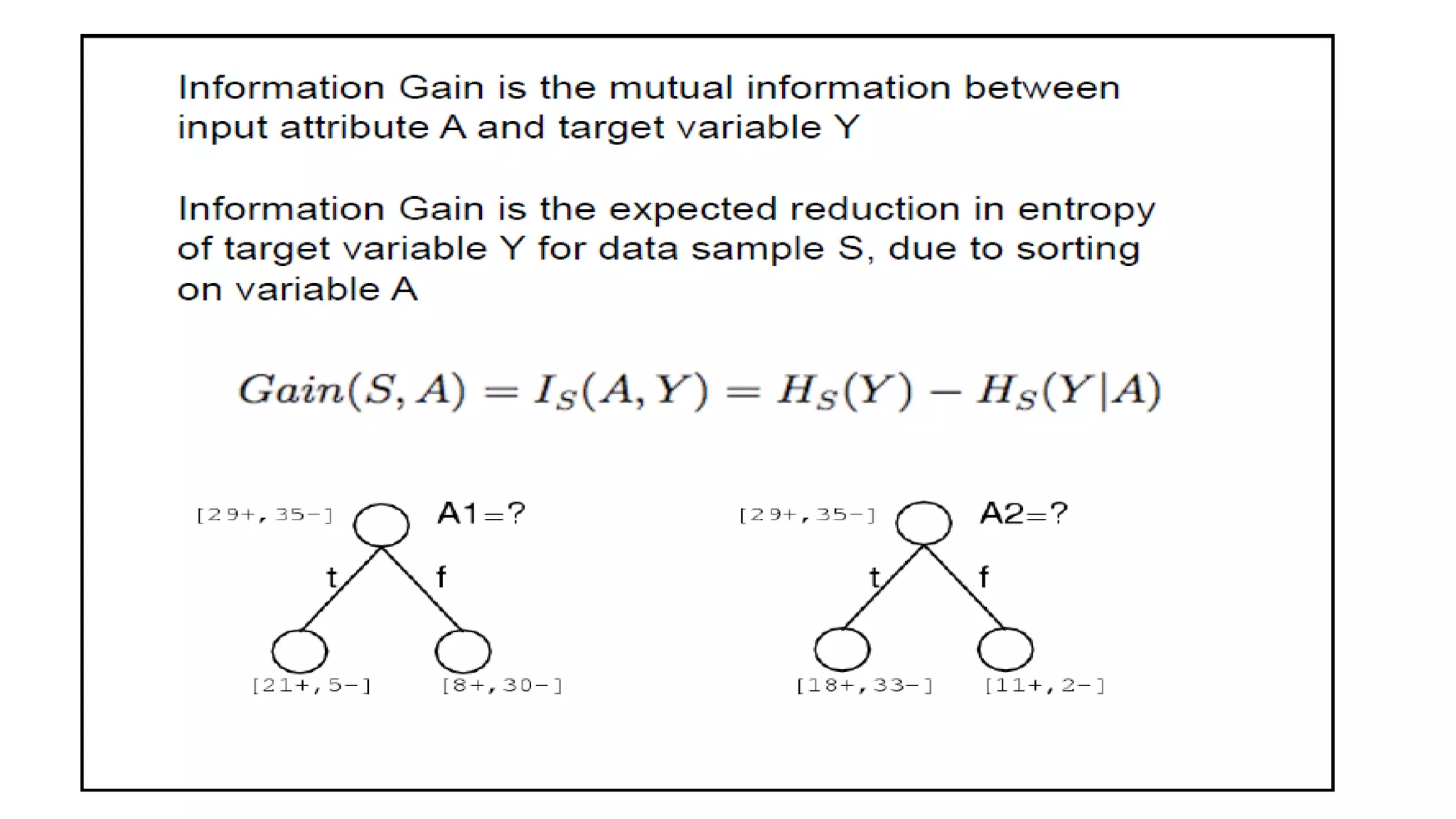Machine Learning Lecture 3 Decision Trees | PDF