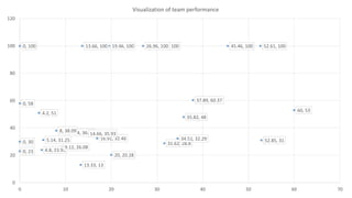 Machine Learning Lecture 3 Decision Trees | PDF