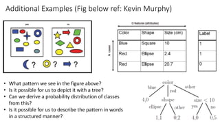 Machine Learning Lecture 3 Decision Trees | PDF