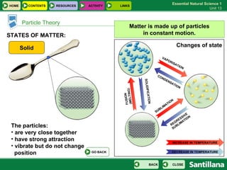 U13 Everything | PPT