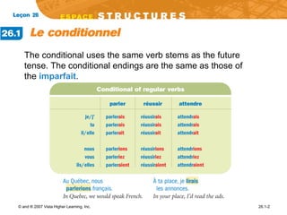 Le Conditionnel | PPT