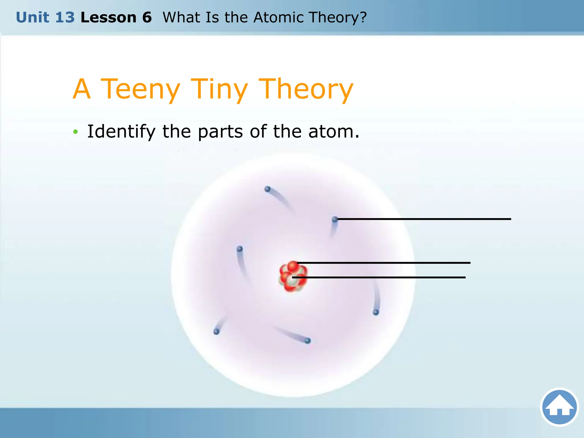 U13 Lesson 6 What Is the Atomic Theory - Copy.ppt