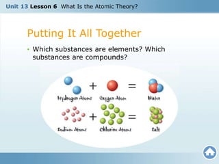 U13 Lesson 6 What Is the Atomic Theory - Copy.ppt