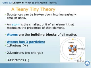 U13 Lesson 6 What Is the Atomic Theory - Copy.ppt