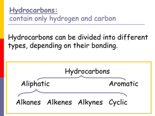 Organic Chemistry | PPTX | Chemistry | Science
