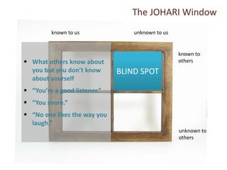 Johari window | PPT