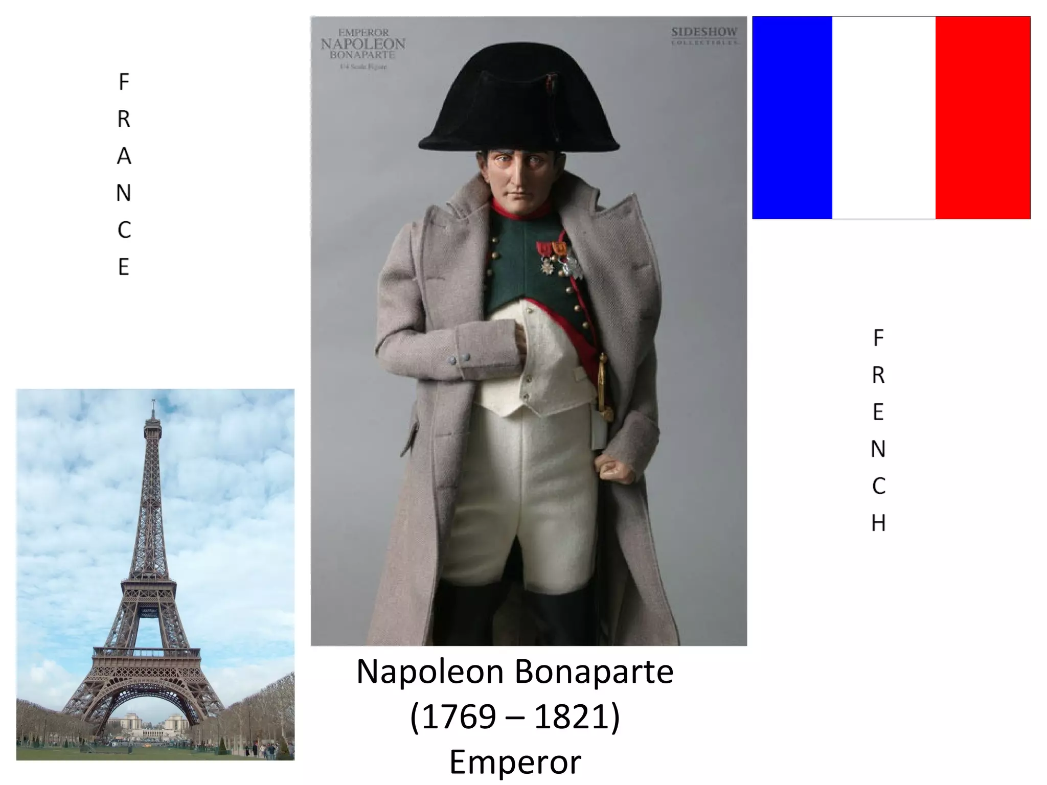 U1 ac 3 speaking where are you from famous people ppt | PPT