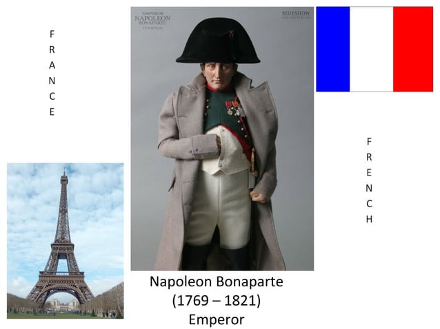 U1 ac 3 speaking where are you from famous people ppt | PPT