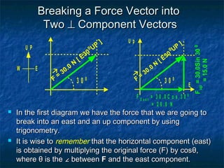Grade 11, U1B-L3, FBD's & Components | PPT