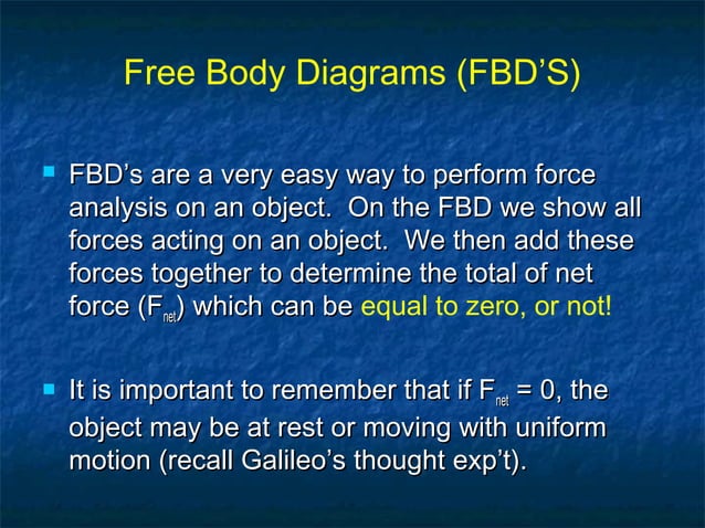 Grade 11, U1B-L3, FBD's & Components | PPT