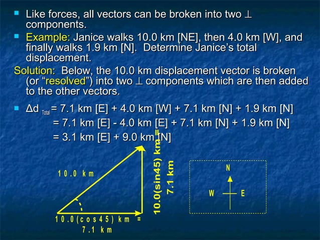 Grade 11, U1C-L1, Vector Comp | PPT