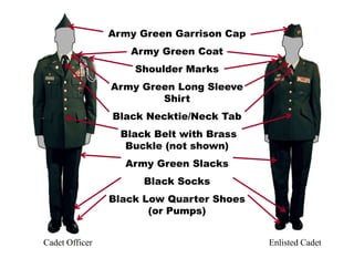Uniform Powerpoint | PPTX