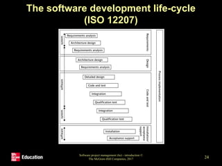 Chapter 01 - Introduction to Software Project Management | PDF