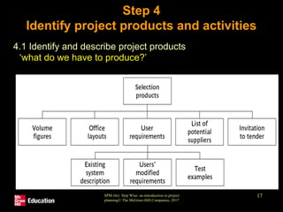 Chapter 03 overview-of project planning Step Wise | PDF