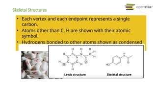 Organic Chemistry Introduction Background | PPT