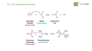 Organic Chemistry Acids and Bases Introduction | PPTX