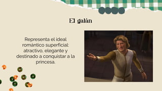 Exploring Literary Archetypes Through Shrek Characters and Modern ...