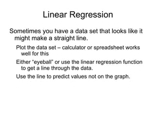 U1 Cn1 Linear Equations And Slopes | ODP