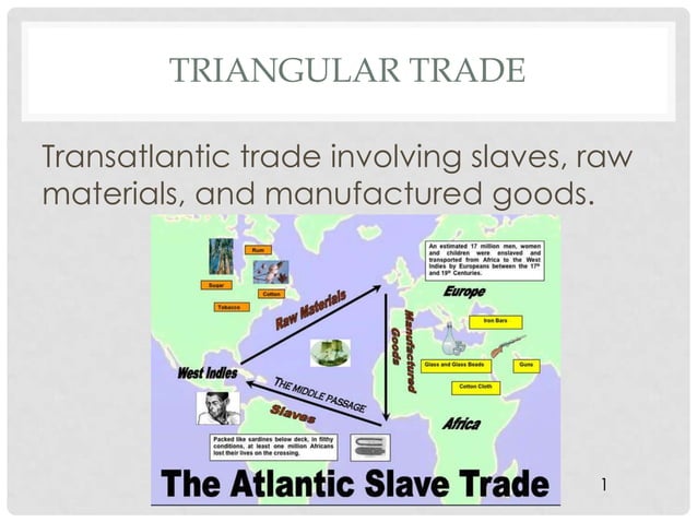 Unit 1 Atlantic Slave Trade | PPT